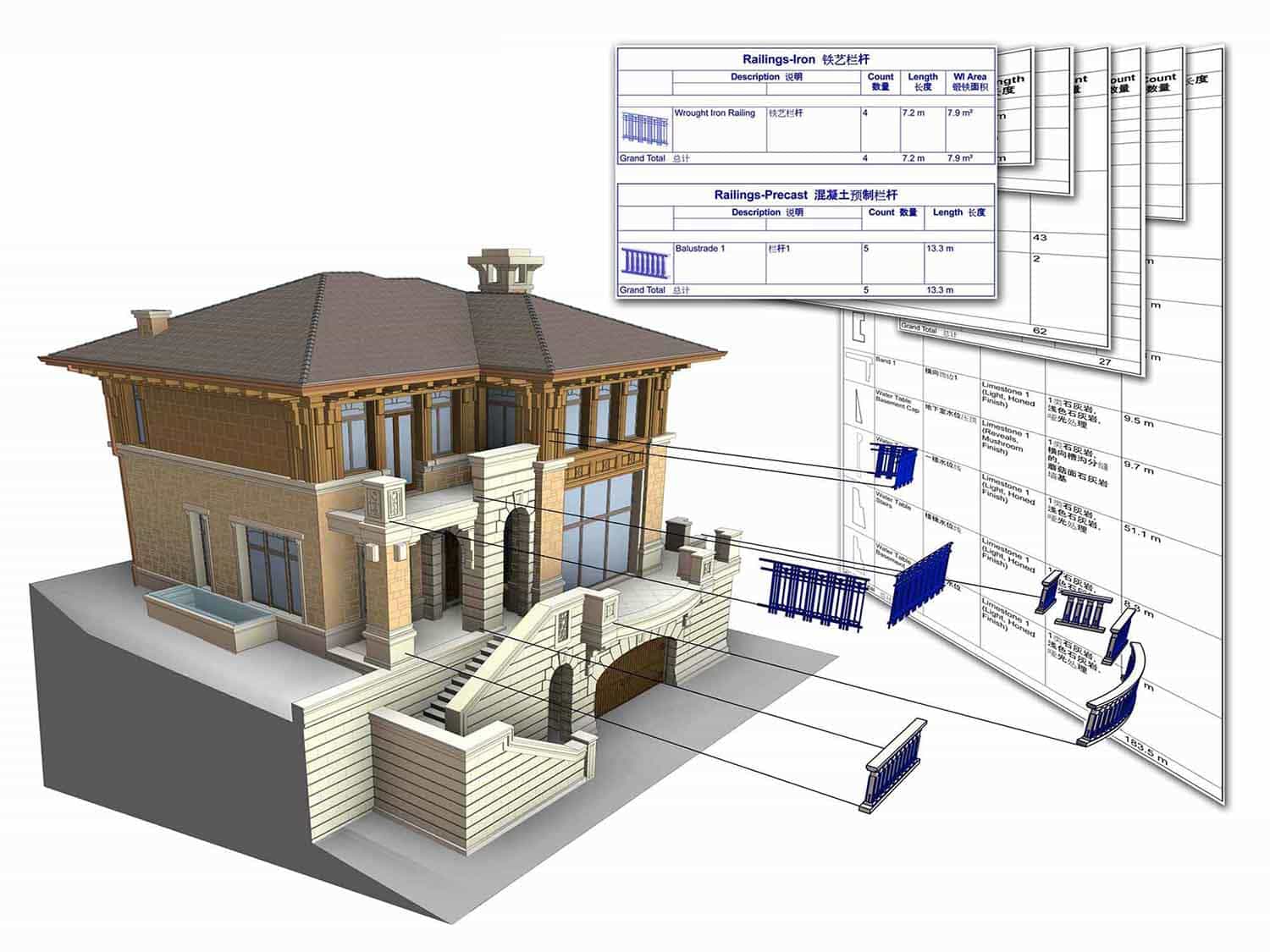 BUILDING INFORMATION MODELING | WA360
